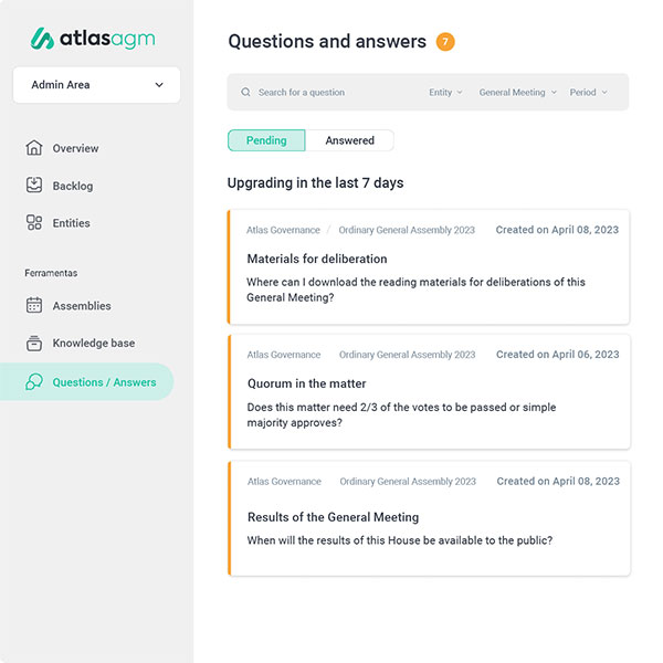 AGM Feature: Digital and multichannel communication