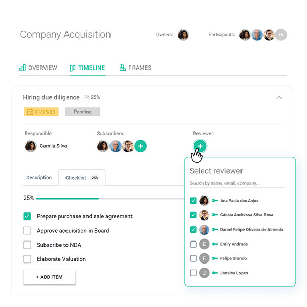 Atlas GOV Resource: Ensure the execution of the decisions of the Board ...